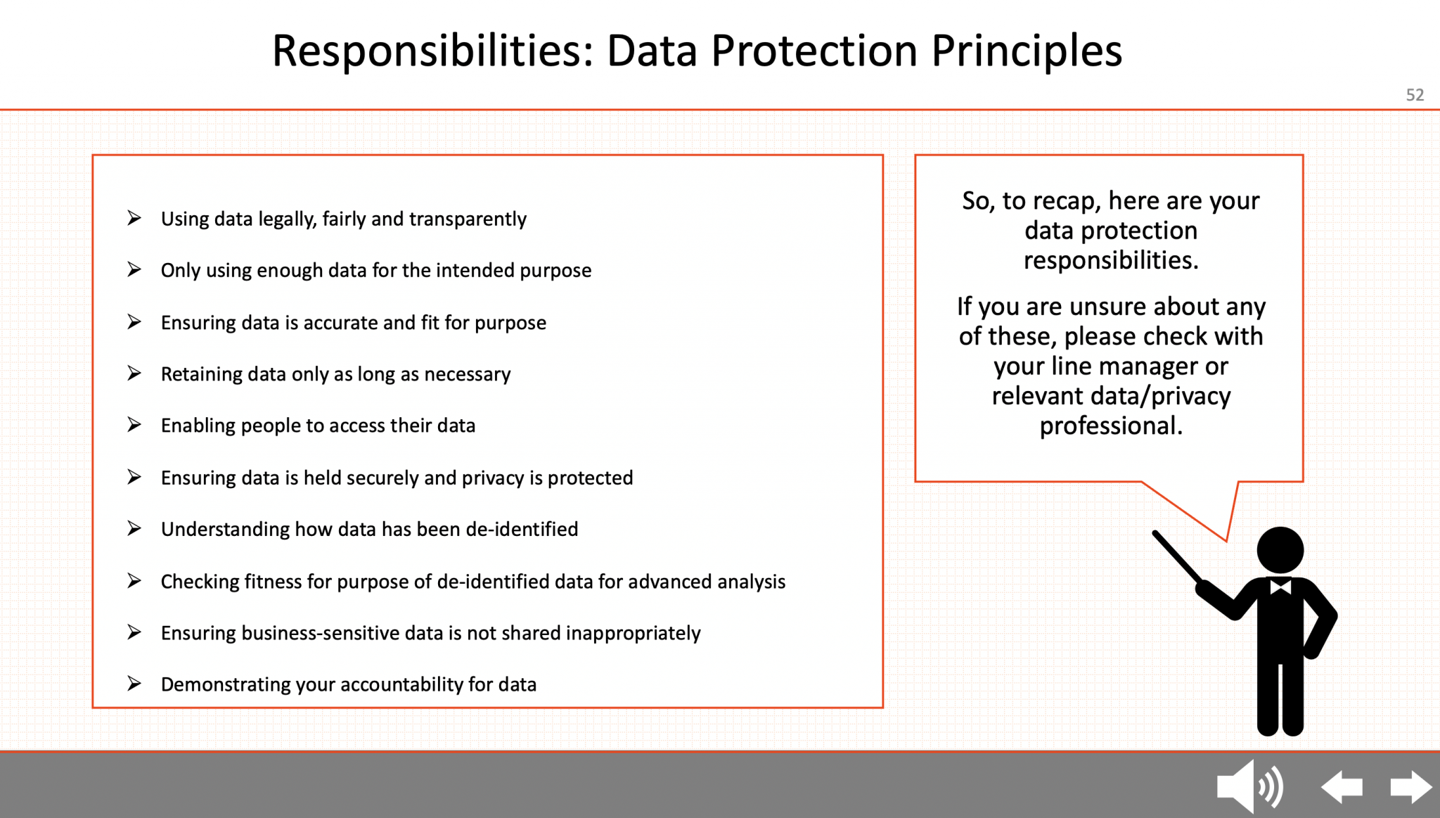 Responsible Data Usage - In The Know